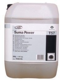 Bulaşık Makinesi Deterjanı Ürünleri Çeşitleri ve Fiyatları - Temizlik ...